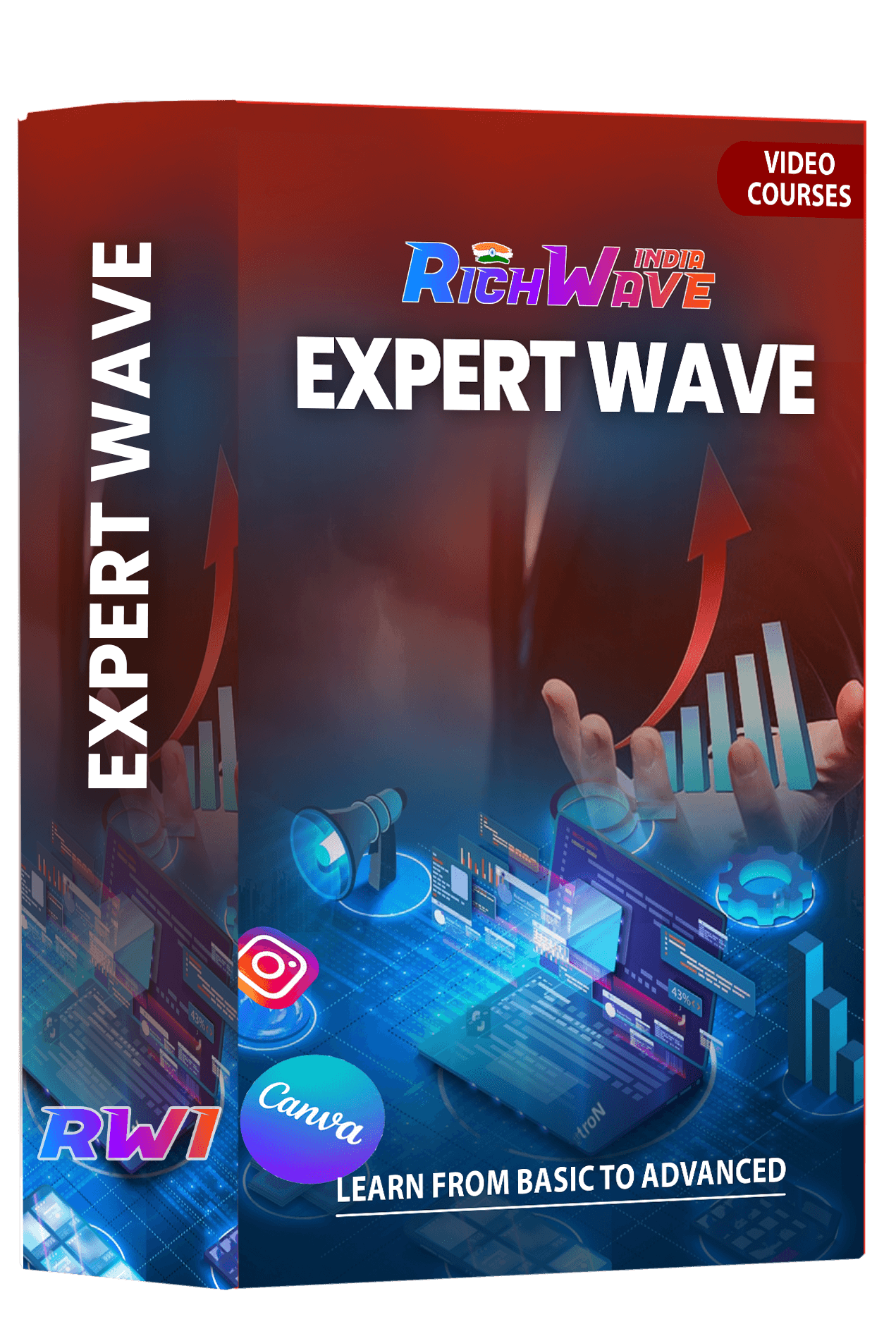 RichwaveIndia | Premier E-Learning Platform for Skill Development